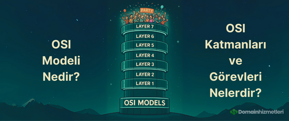 OSI Modeli Nedir? OSI Katmanları ve Görevleri Nelerdir? – Blog ...